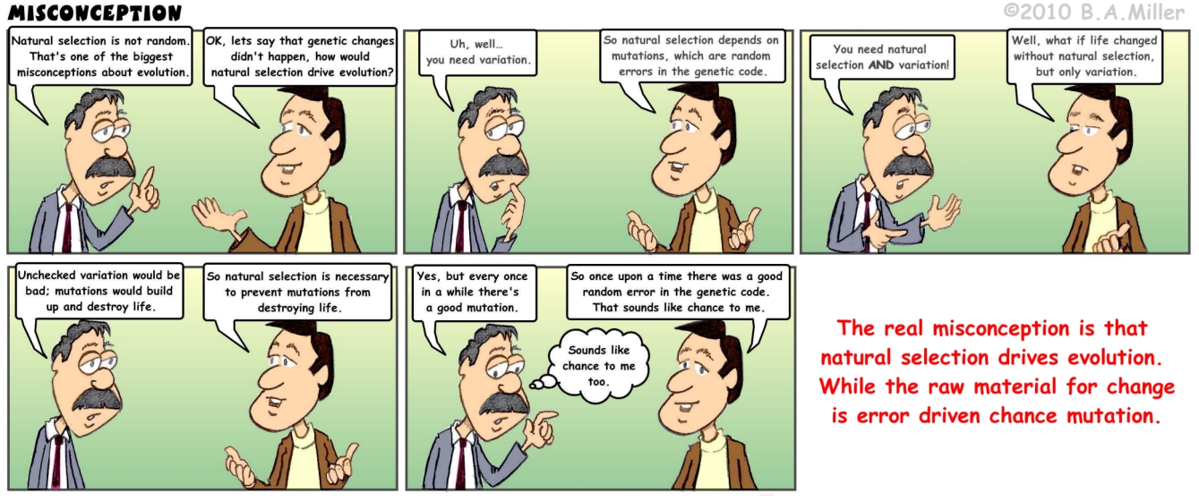 Natural Selection Is Not Predictable – CEH